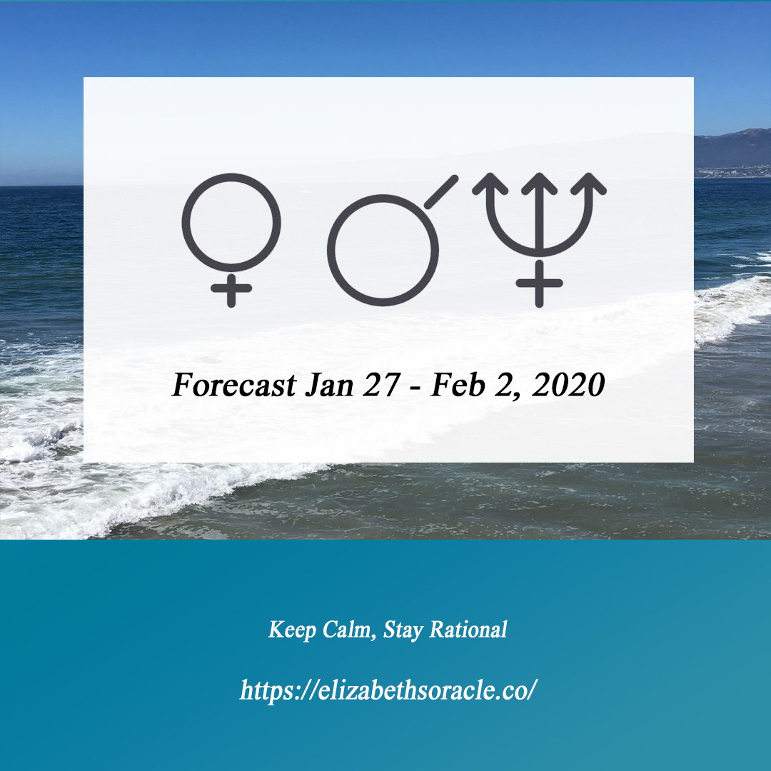 Forecast Jan 27 – Feb 2, 2020: Keep Calm, Stay Rational